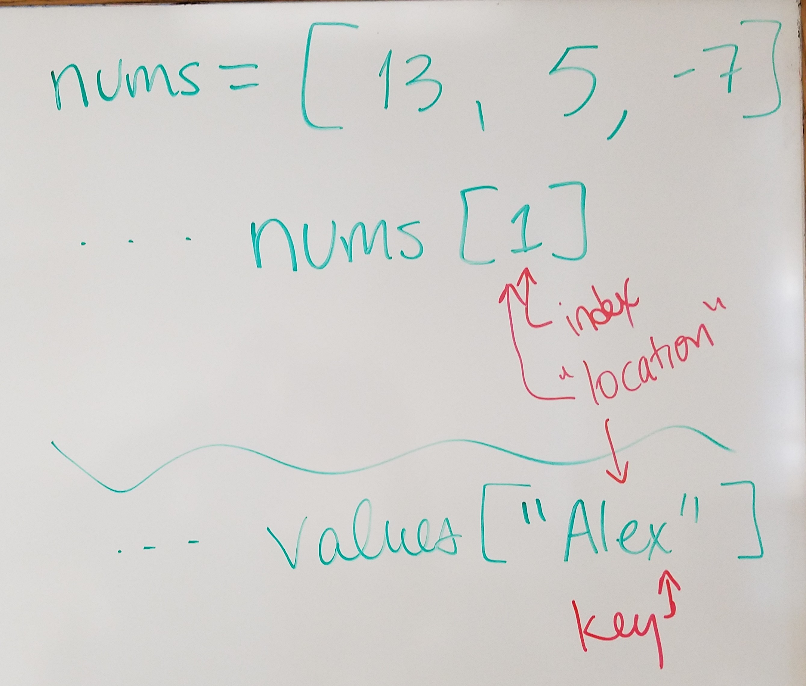 Cmsc 140 29 Mar 